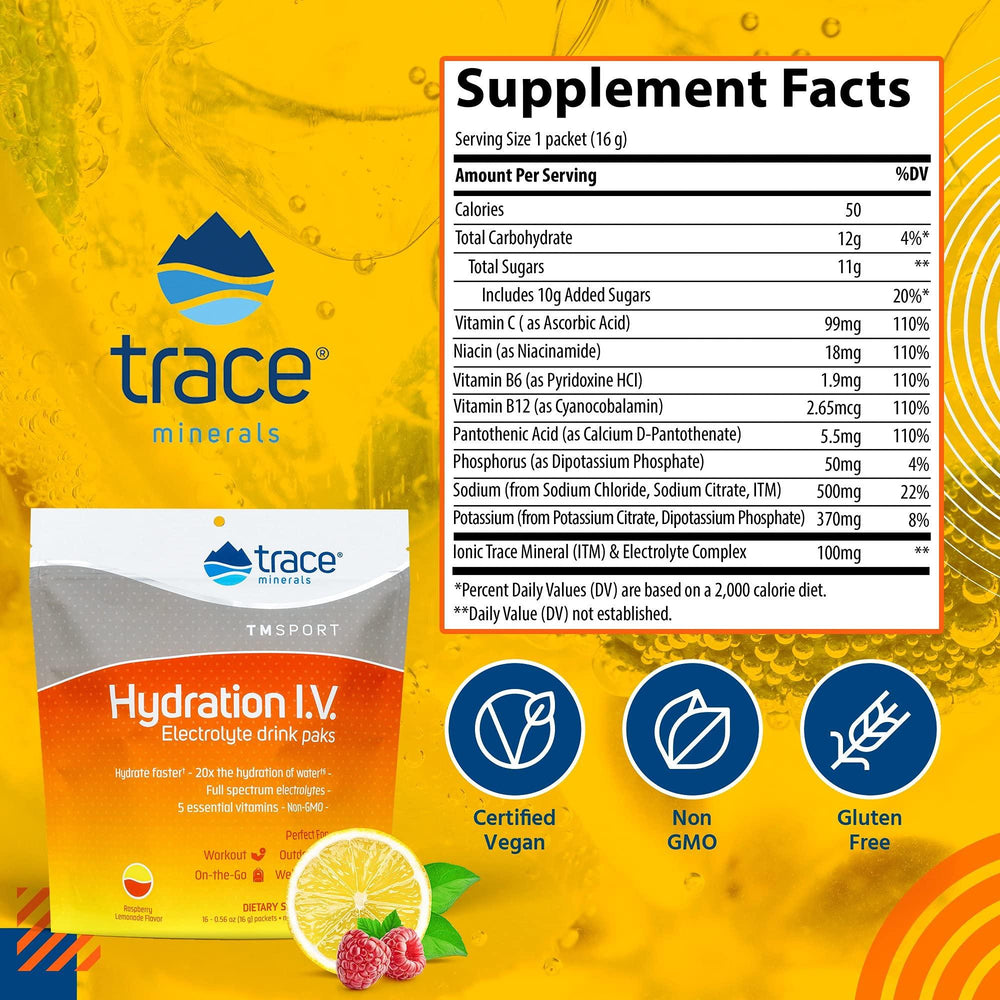 Hydration IV Electrolyte Formula - Trace Minerals